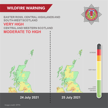 Wildfire warnings issued across Scotland – The NEN – North Edinburgh News