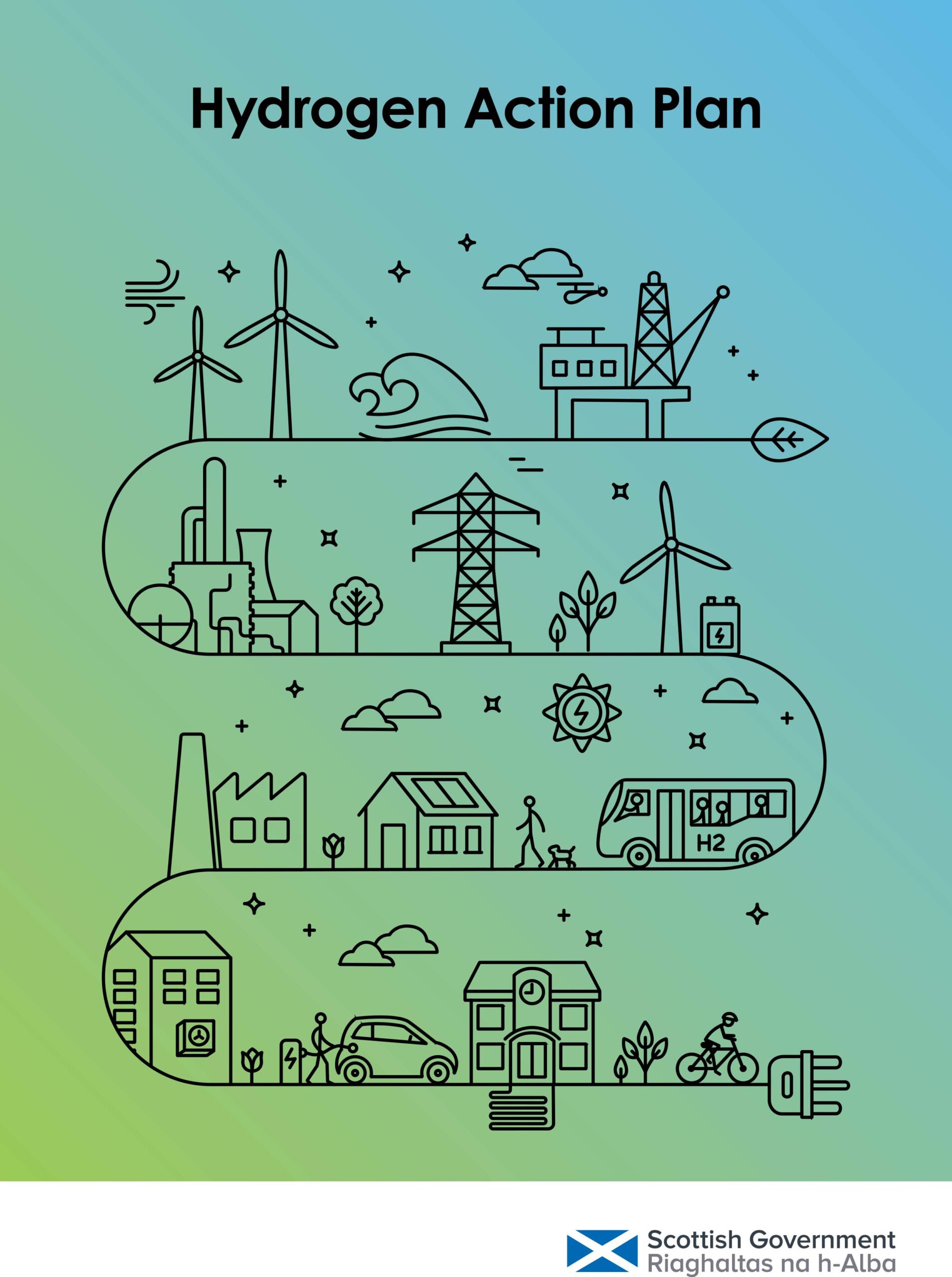 Realising Hydrogen’s potential? – The NEN – North Edinburgh News