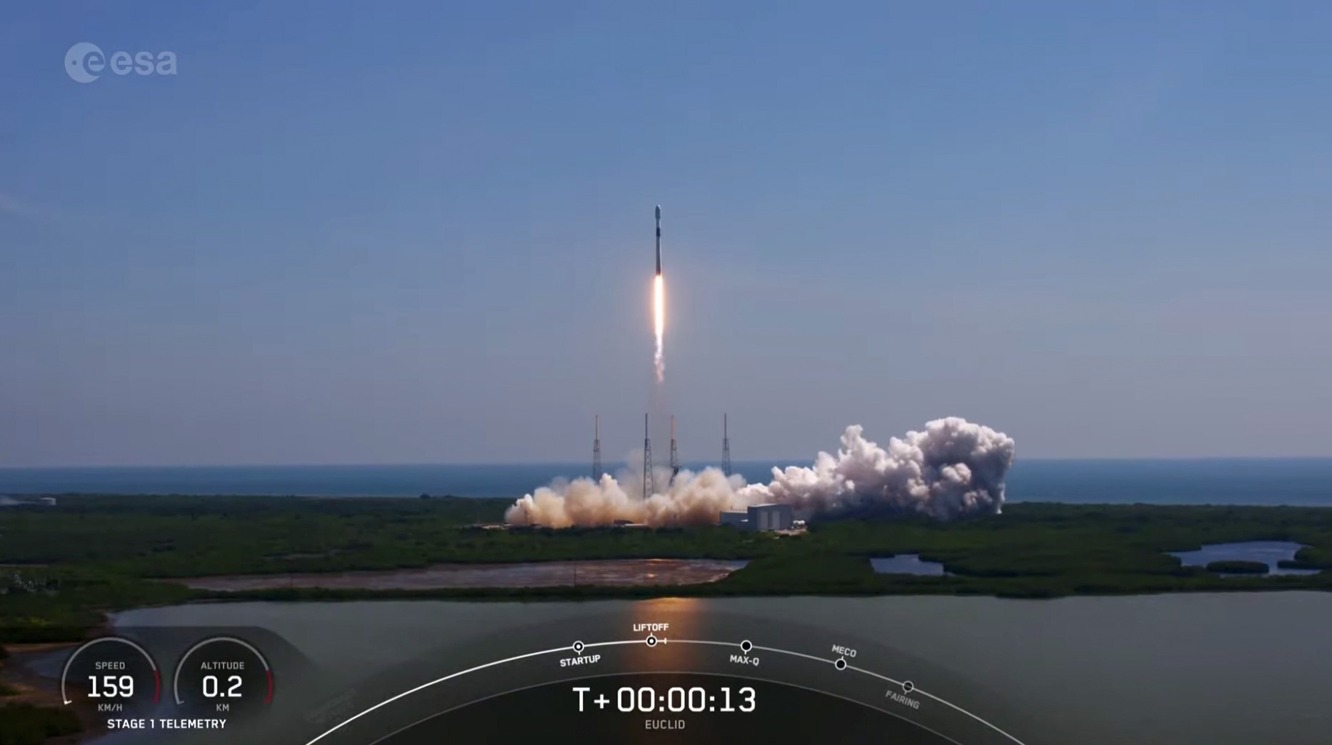 Euclid space mission to map the “dark Universe” embarks on epic journey ...